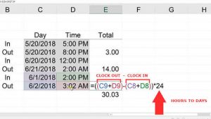 Create an Employee Timesheet Using Excel | Includes Overnight Shift