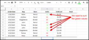 How to use Functions by Color in Google Sheets | Prolific Oaktree