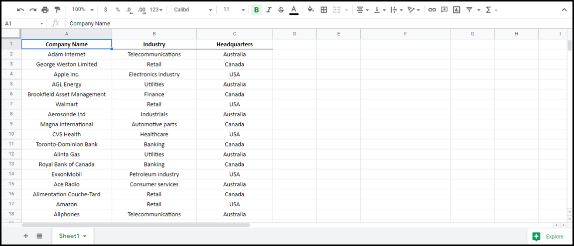 Split Rows In Google Sheets New Sheets For Each Value Two Methods